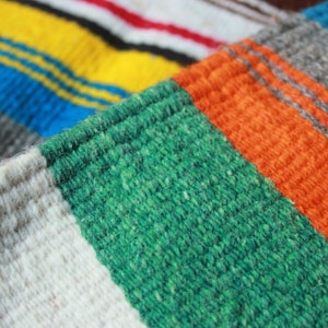 Tribal Textile Art Aztec Throw Rug, Bohemian Wall Hanging, Colorful ...