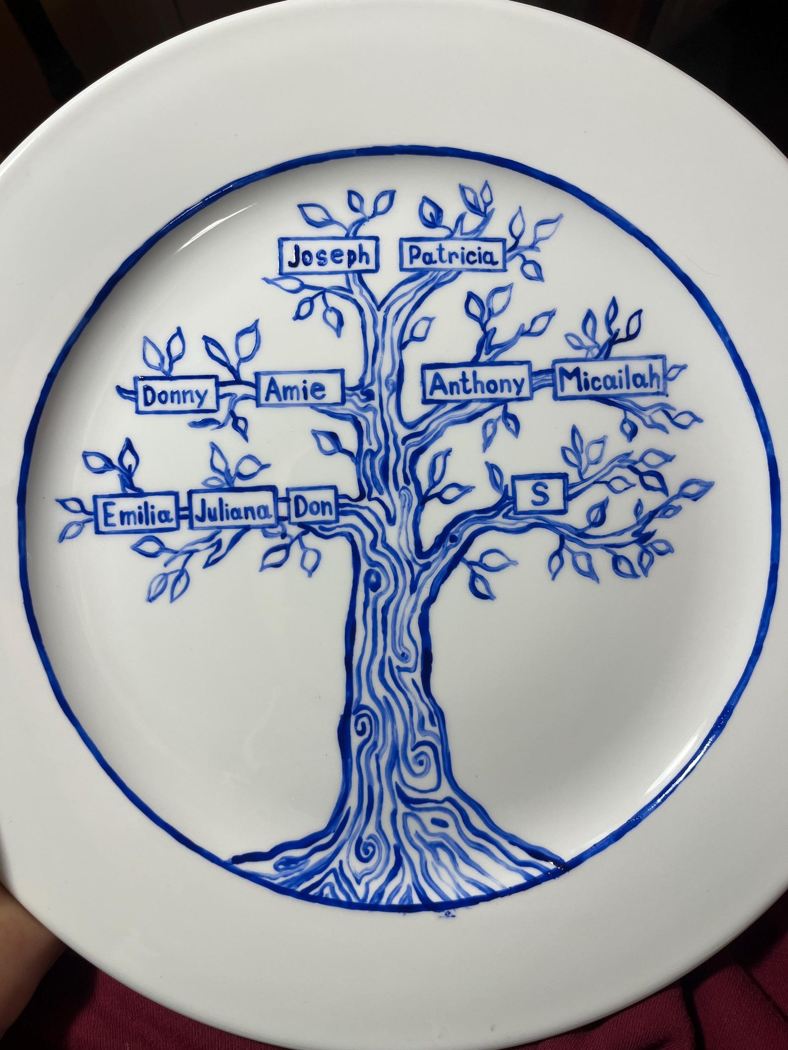 Custom Family Tree Plate Hand Painted Ceramic Plate Unique Anniversary ...