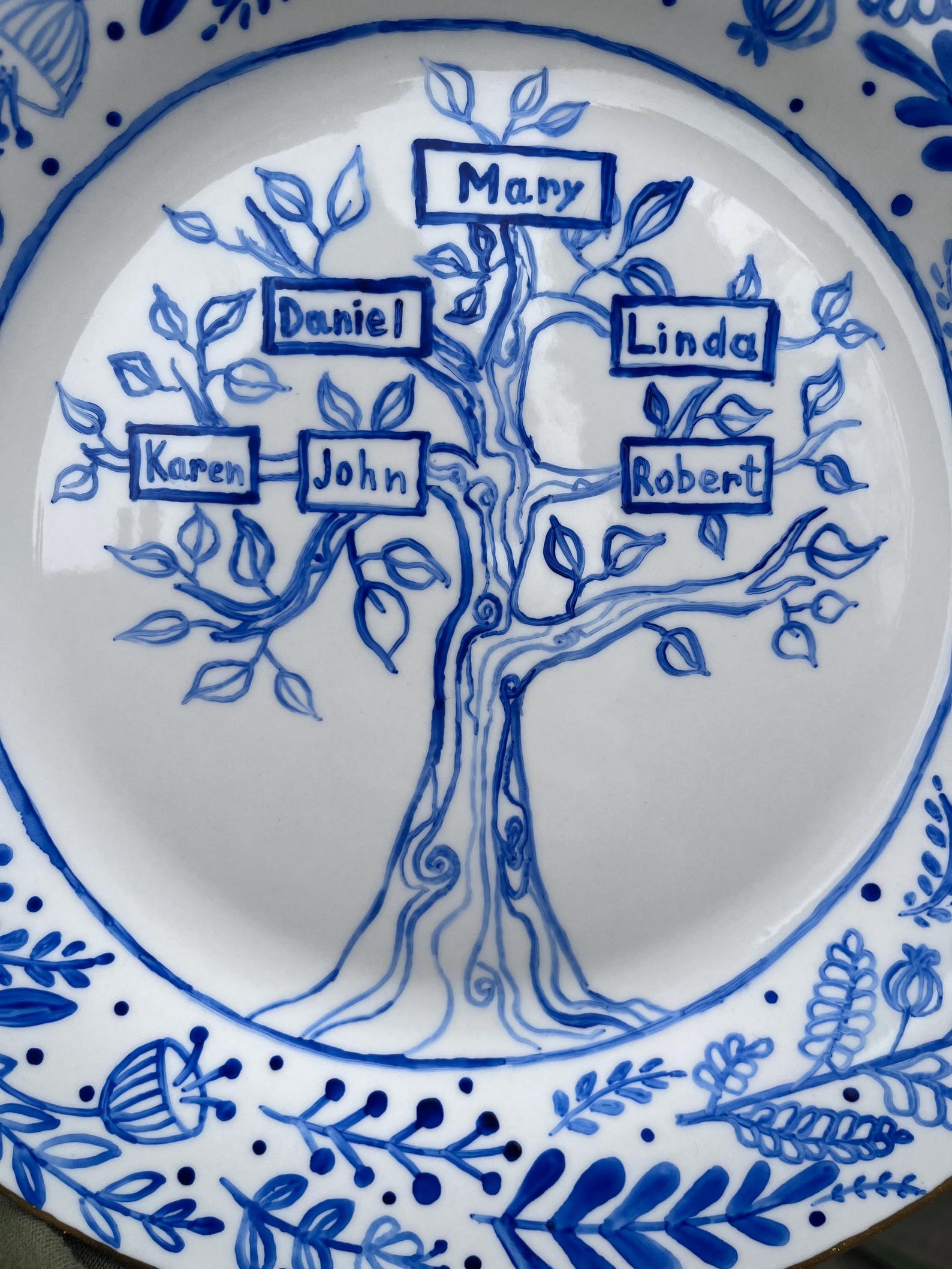 Custom Hand Painted Plate Family Tree Ceramic Plate Unique Christmas ...