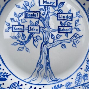 Custom Hand Painted Plate Family Tree Ceramic Plate Unique Christmas ...