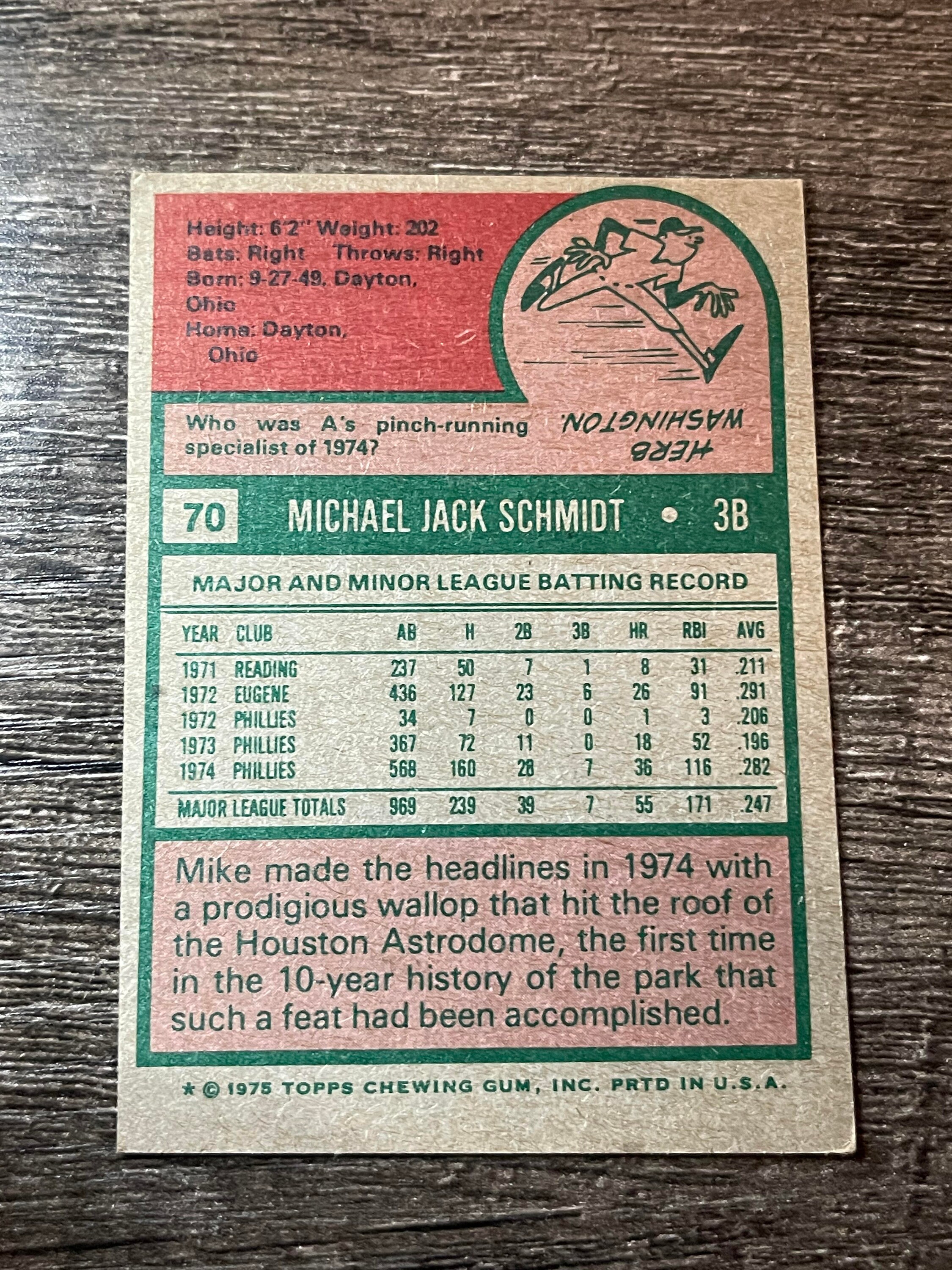 1975 Phillies Mike Schmidt 70 Baseball Card Great Condition - Etsy