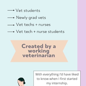 Veterinary Pocket Guide: Basic Information for Veterinary Students ...
