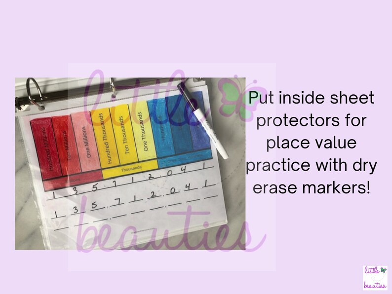 Place Value Chart to the Millions, Printable Place Value Chart ...