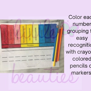 Place Value Chart to the Millions, Printable Place Value Chart ...