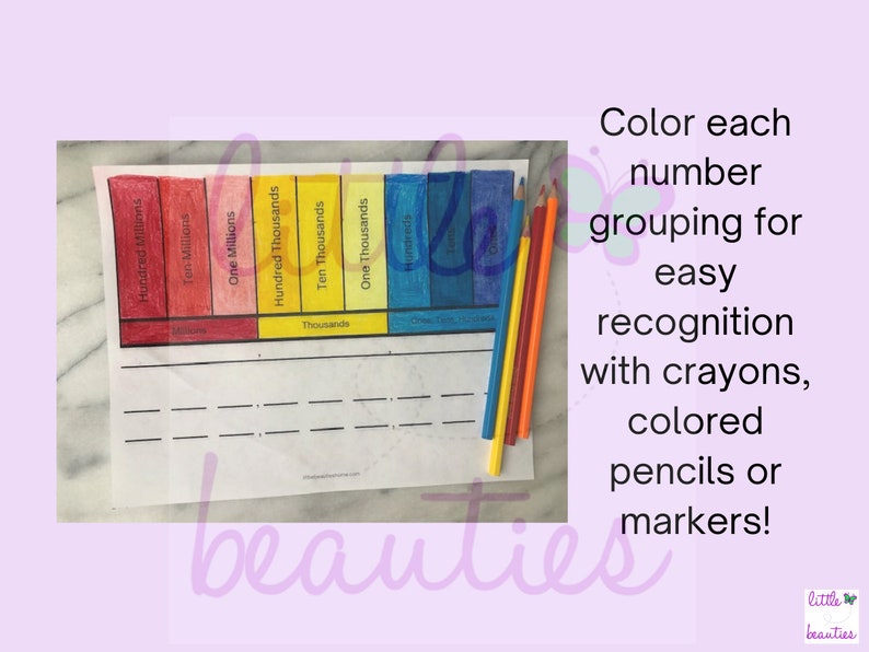 Place Value Chart to the Millions, Printable Place Value Chart ...