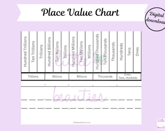 Place Value Chart to the Millions, Printable Place Value Chart ...