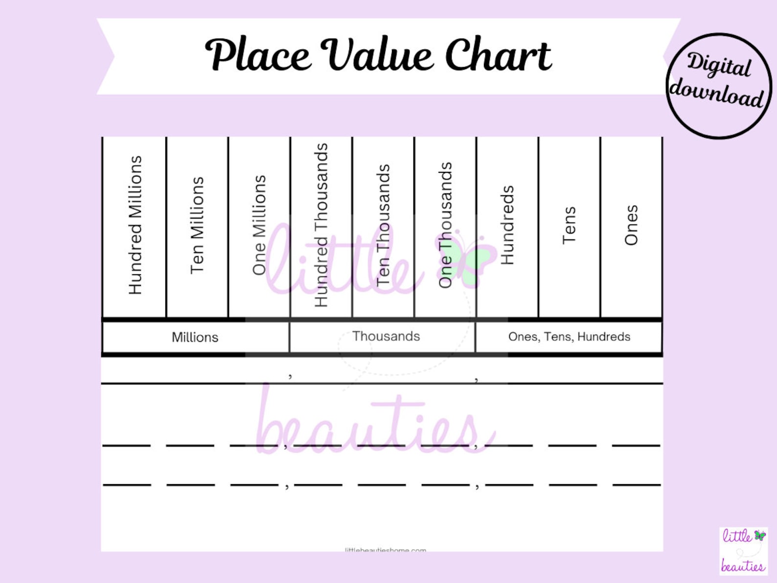 Place Value Chart to the Millions, Printable Place Value Chart ...