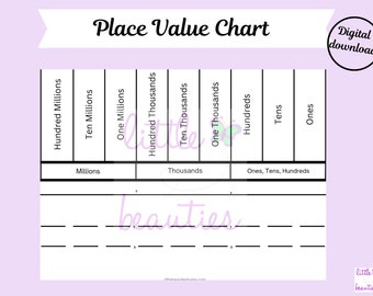 Place Value Chart to the Trillions, Printable Place Value Chart ...