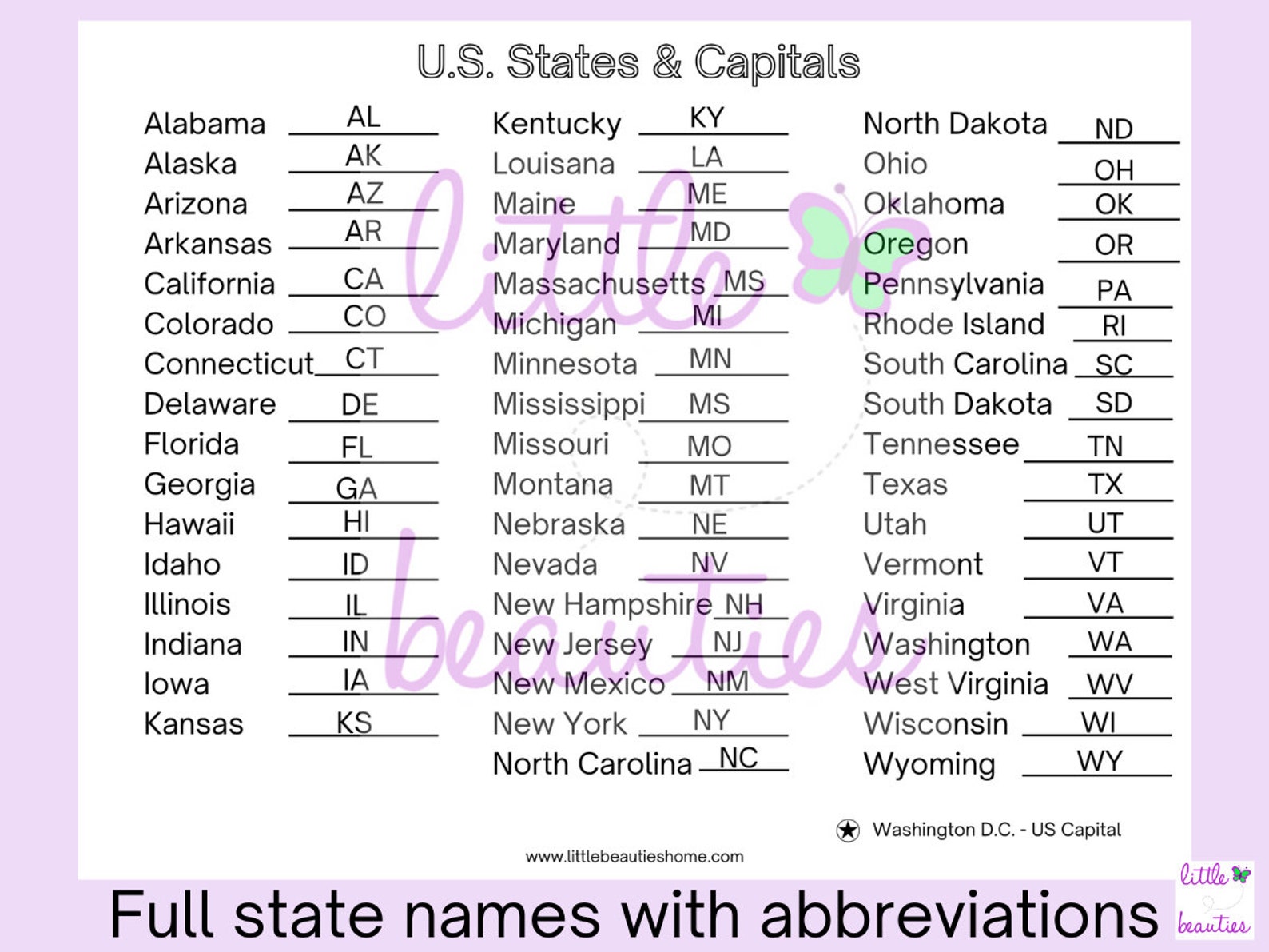U.S. Road Trip Bundle, Where I've Been Map, Kids Road Trip Map ...