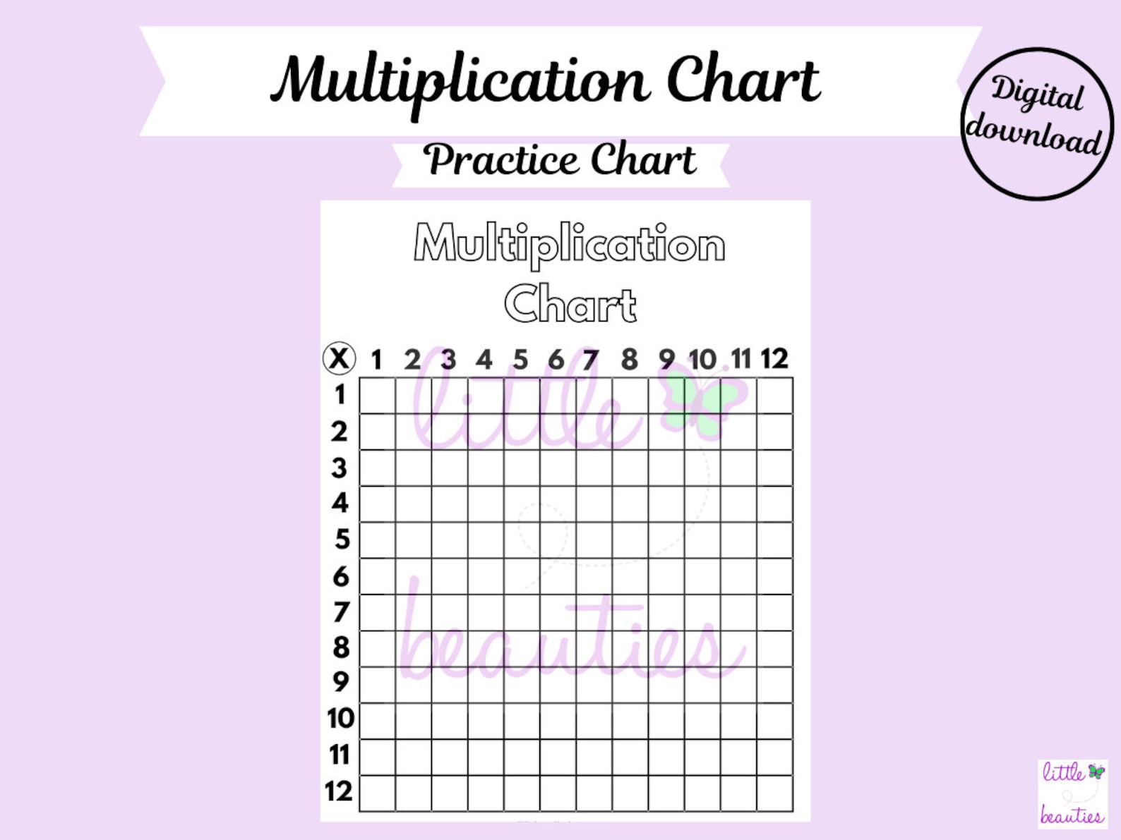 Multiplication Chart, Multiplication Worksheet, Multiplication Practice ...