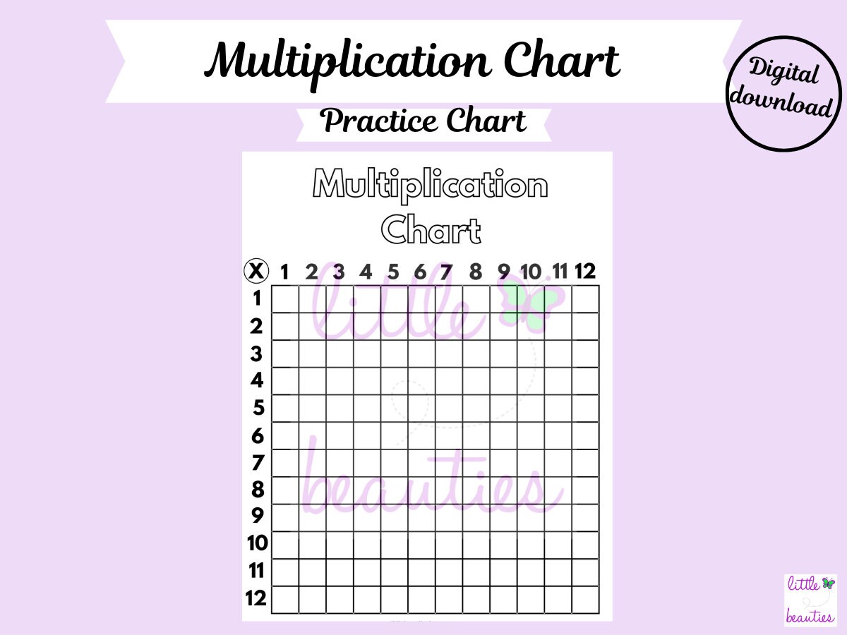 Multiplication Chart, Multiplication Worksheet, Multiplication Practice ...