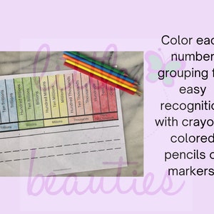 Place Value Chart to the Trillions, Printable Place Value Chart ...