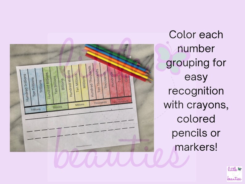 Place Value Chart to the Trillions, Printable Place Value Chart ...