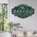 Personalized Backyard Pool Metal Sign, Backyard Patiooutdoor Wall Decor ...