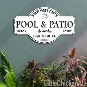 Custom Pool & Patio Sign, Swimming Pool Decor, Metal Sign, Personalized ...