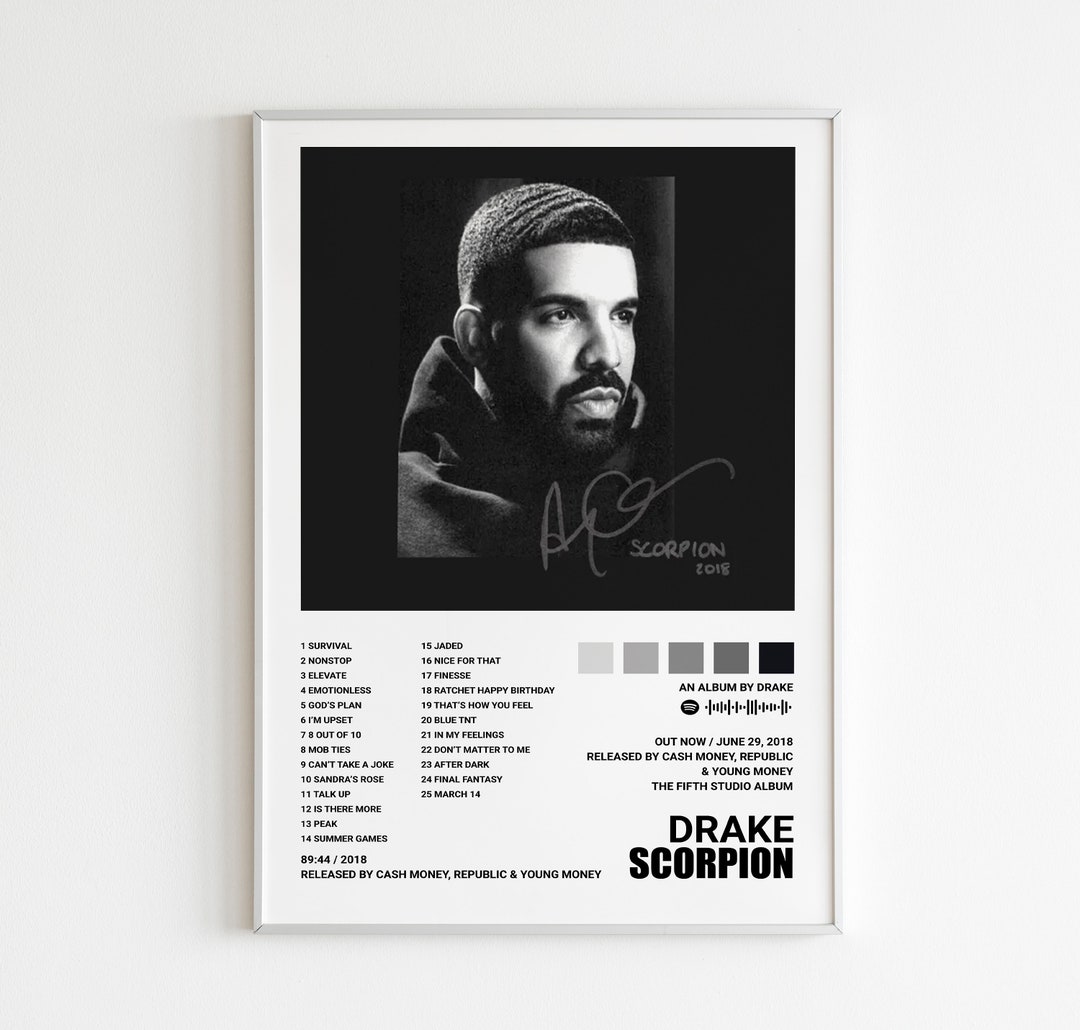 Drake Poster, Scorpion Album Poster, Tracklist Poster, Poster Print ...