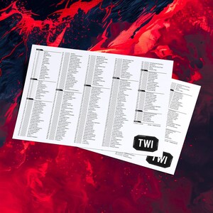 Star Wars Unlimited Checklist Printable Card List Minimal SWU Binder ...