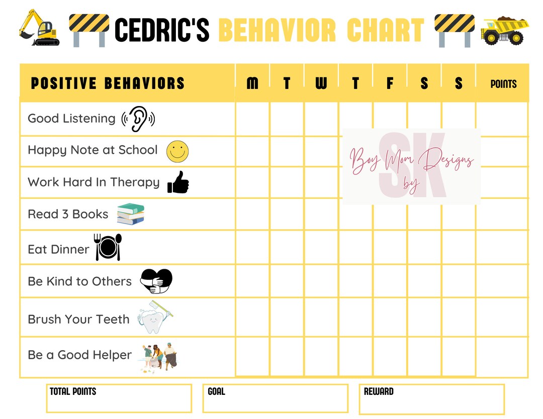 Construction Behavior Chart - Etsy
