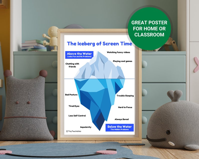 Kids Screen Addiction Mini Workbook Kids Therapy Psychologist Resources ...