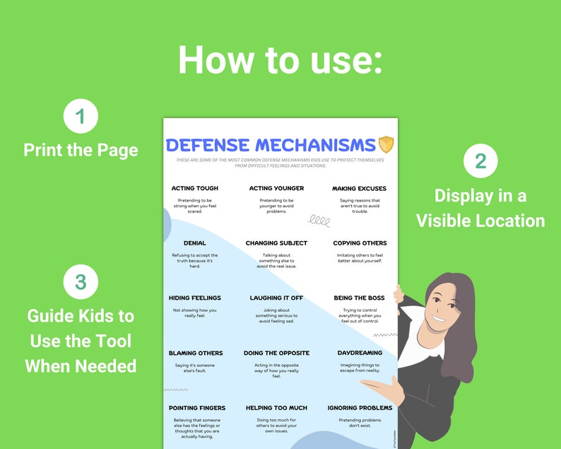 Defense Mechanisms Poster Kids Psychology Poster Common Evasive ...
