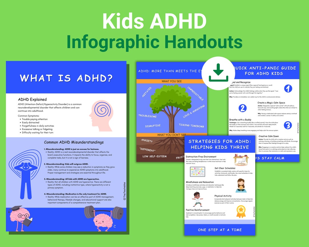 Kids ADHD Infographic Handouts Teen Mental Health ADHD Therapy ...