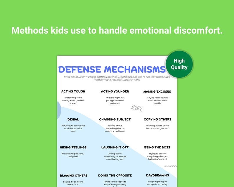 Defense Mechanisms Poster Kids Psychology Poster Common Evasive ...