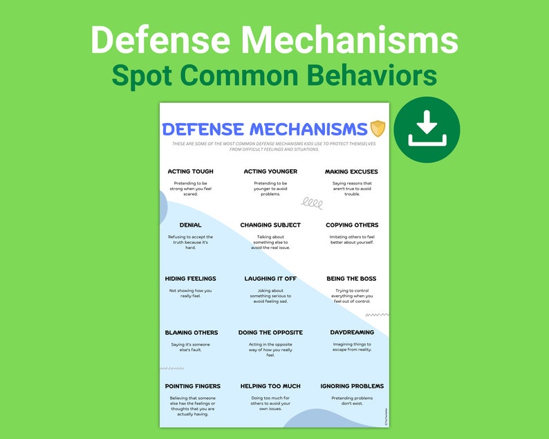 Defense Mechanisms Poster Kids Psychology Poster Common Evasive ...