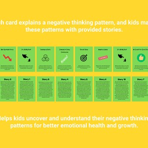 Negative Thinking Pattern Cards & Matching Stories Activity Kids ...