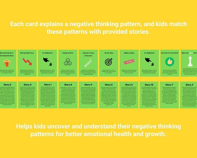Negative Thinking Pattern Cards & Matching Stories Activity Kids ...