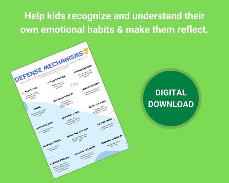 Defense Mechanisms Poster Kids Psychology Poster Common Evasive ...