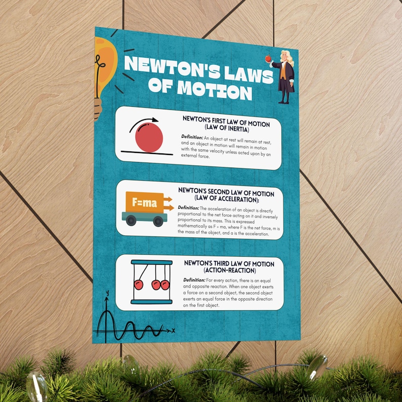 Newton's Laws of Motion Educational Poster, Science Wall Art, Classroom ...