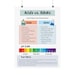 Chemistry Science Infographic Matte Vertical Posters, Acids Vs Bases ...
