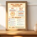 Digital Infographic Poster Cell Types and Structures Instant Download ...