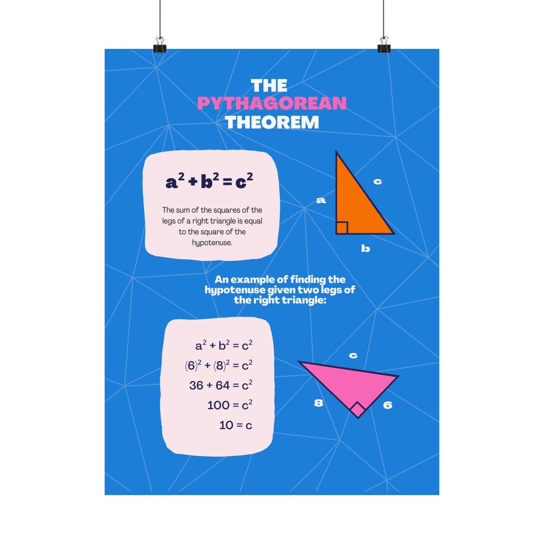 Pythagorean Theorem Infographic Matte Poster, Classroom Decor for Math ...