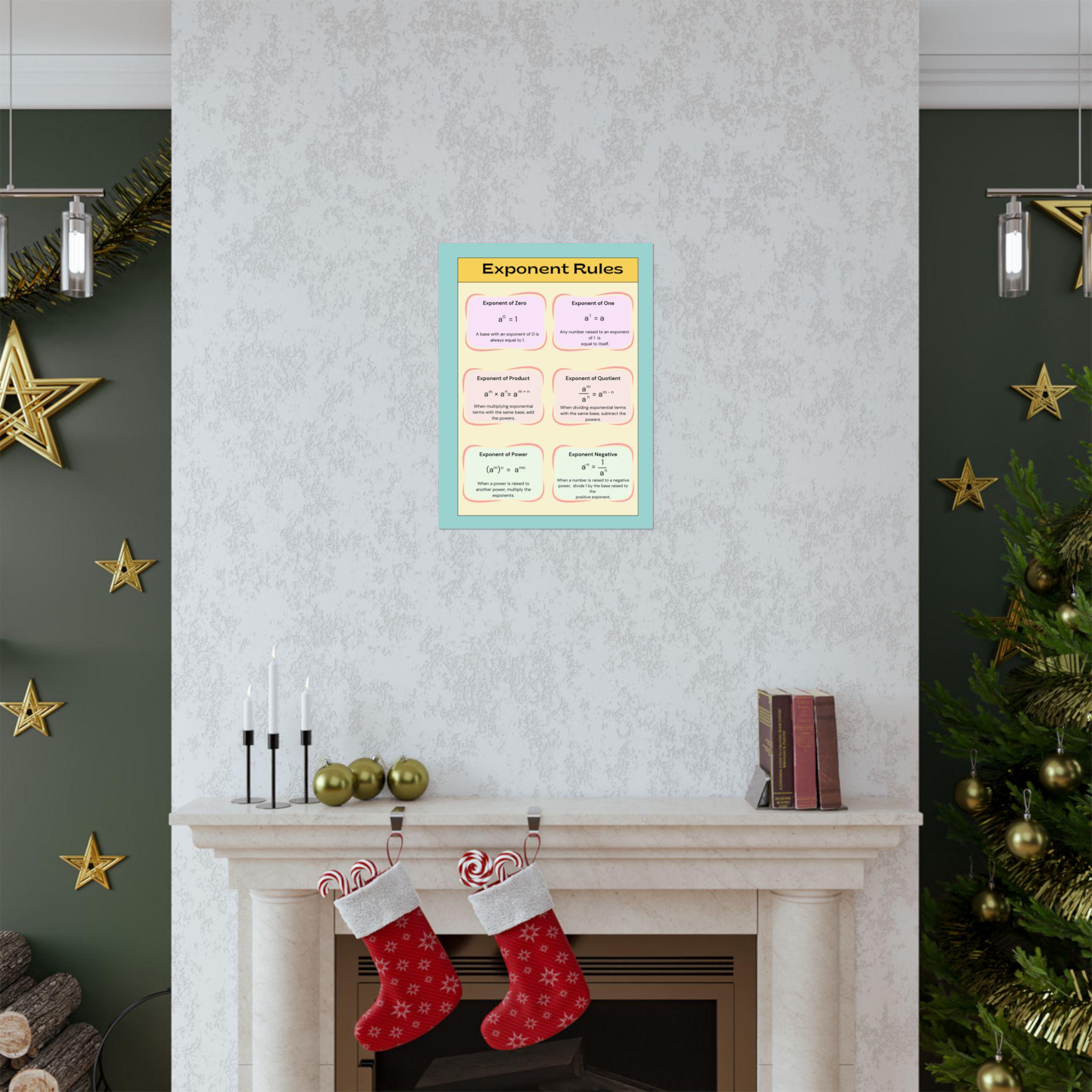 Math Infographic Poster, Exponent Rules Classroom Decor, Teacher Gift ...