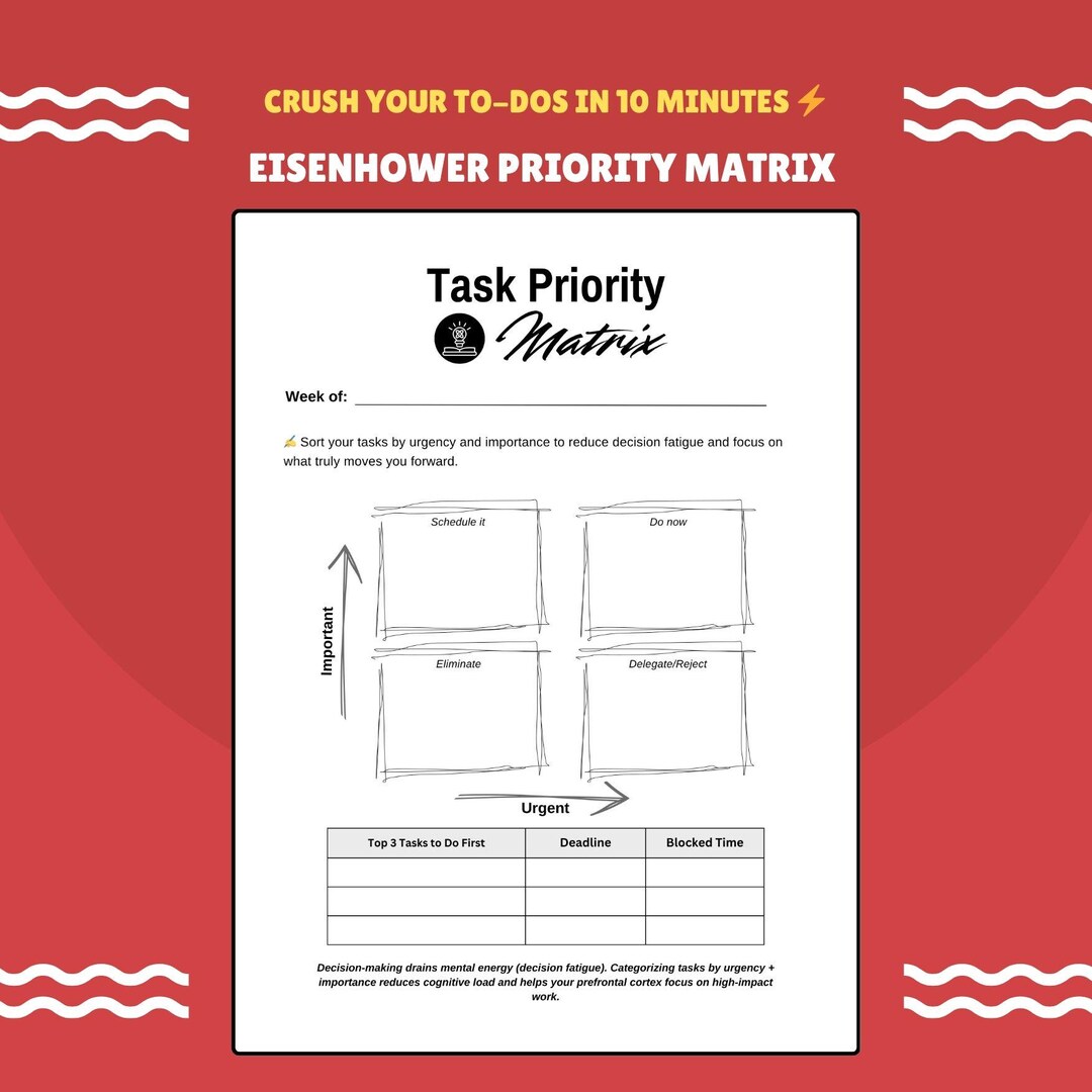 Task Priority Matrix | Eisenhower Productivity Planner | Science-based ...