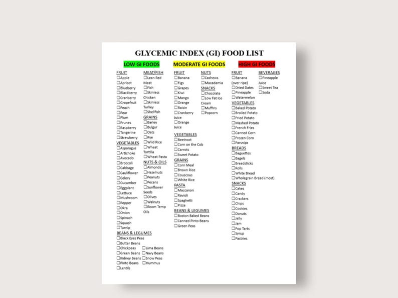 Glycemic Index, GI Food List, GI Food, Diabetic Food List, Prediabetic ...