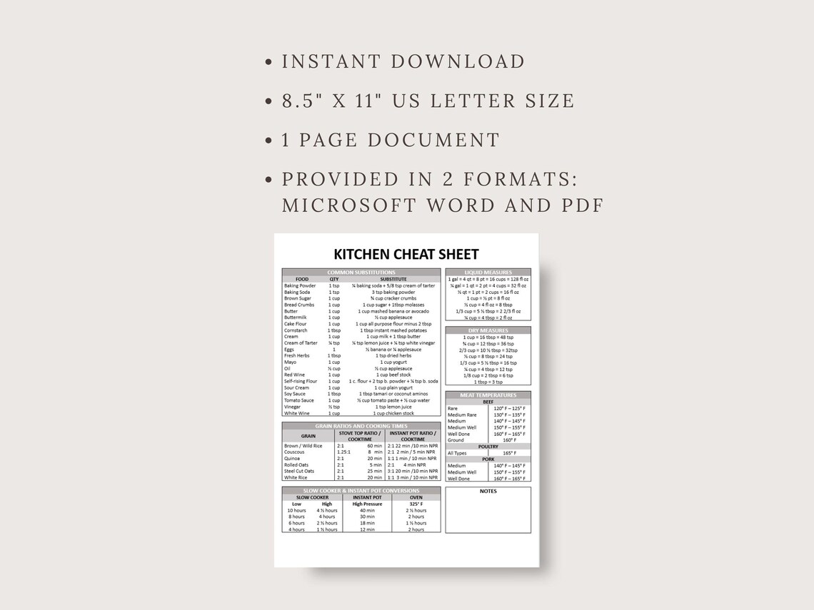 Cooking Cheat Sheet, Oven Conversion, Cooking Conversions, Baking Cheat ...