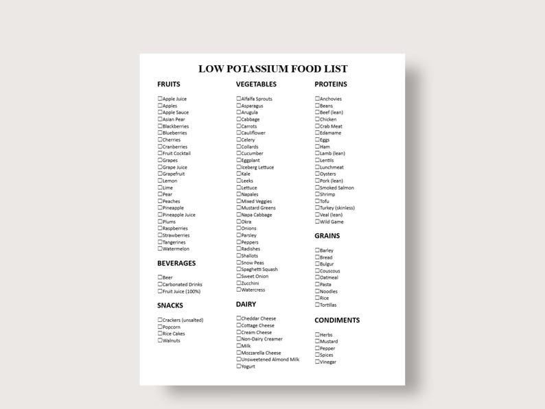 Low Potassium, Kidney Food List, Renal Diet, Low Potassium Diet ...