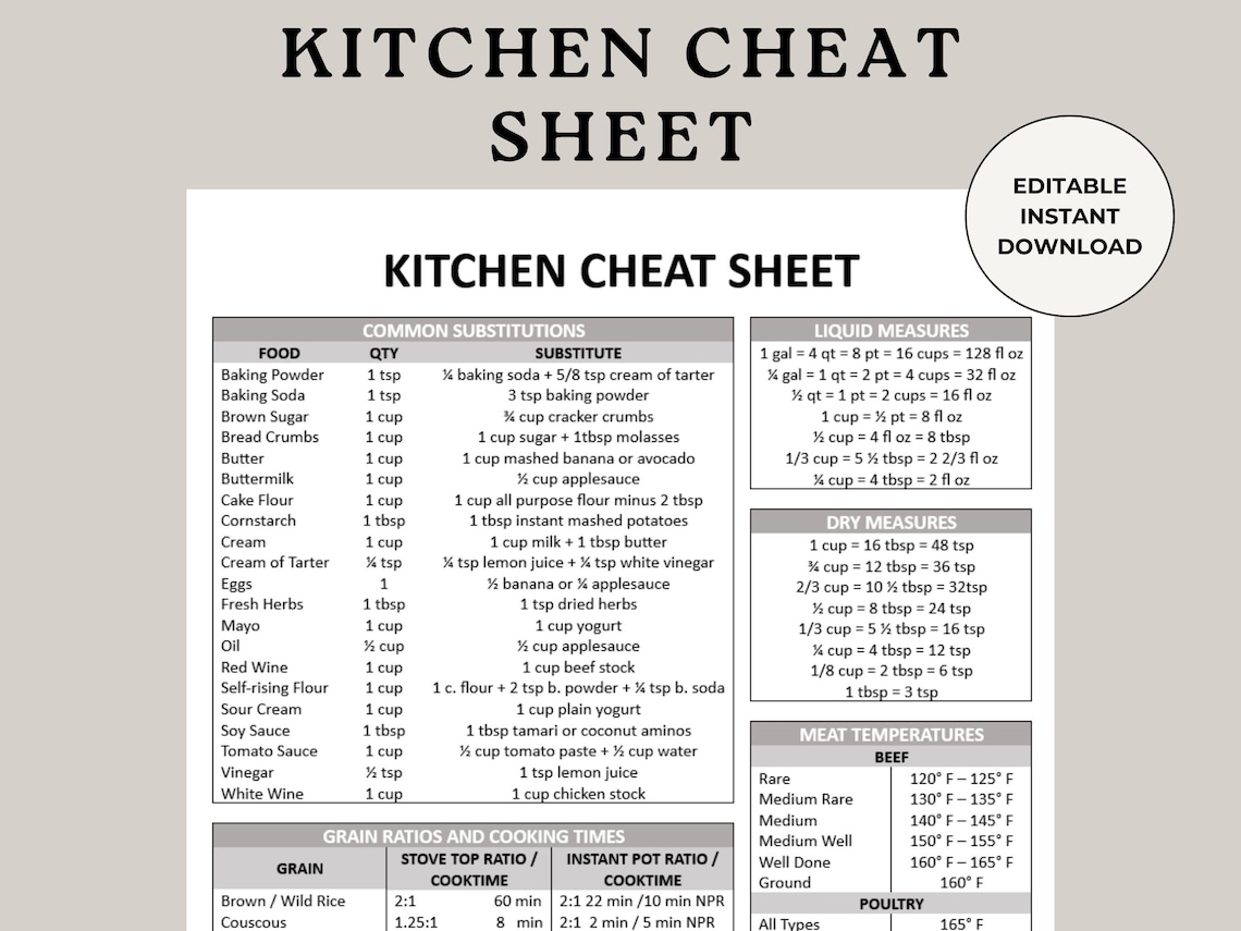 Cooking Cheat Sheet, Oven Conversion, Cooking Conversions, Baking Cheat ...