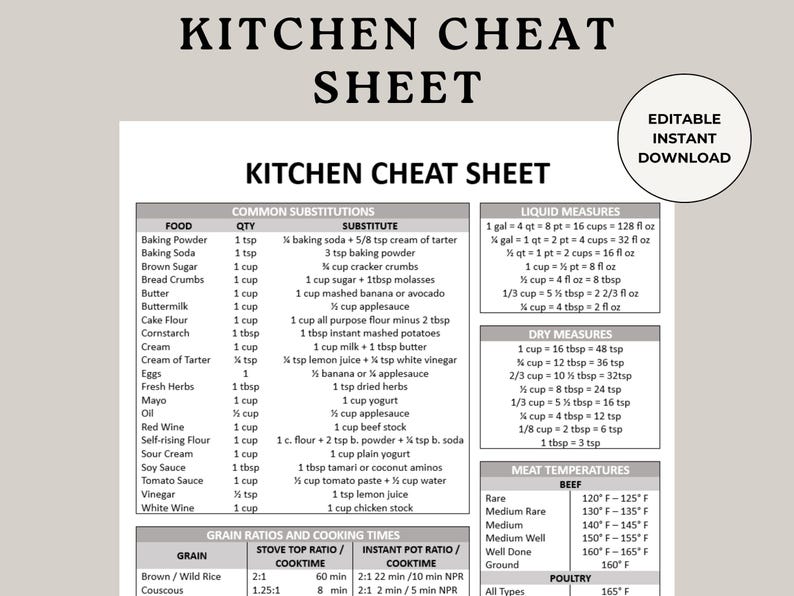 Cooking Cheat Sheet, Oven Conversion, Cooking Conversions, Baking Cheat ...