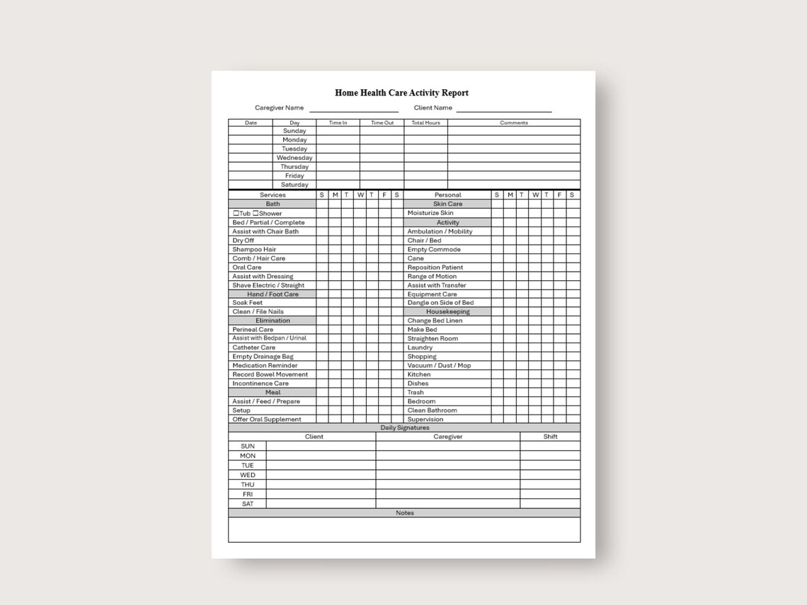 Home Health Caregiver Activity Report, Elder Care Checklist, Caregiver ...