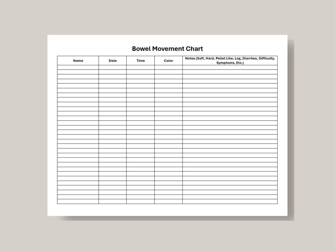 Bowel Movement Chart, Stool Chart, Poop Log, Constipation Tracker, Poop ...
