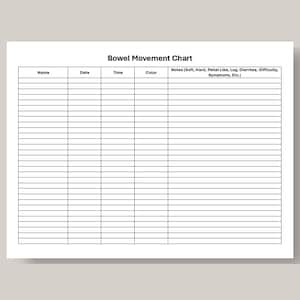 Bowel Movement Chart, Stool Chart, Poop Log, Constipation Tracker, Poop ...