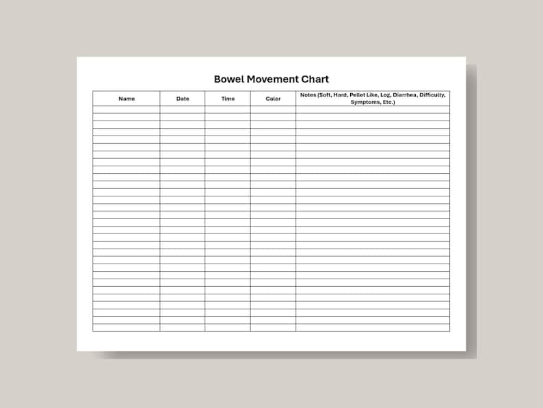 Bowel Movement Chart, Stool Chart, Poop Log, Constipation Tracker, Poop ...