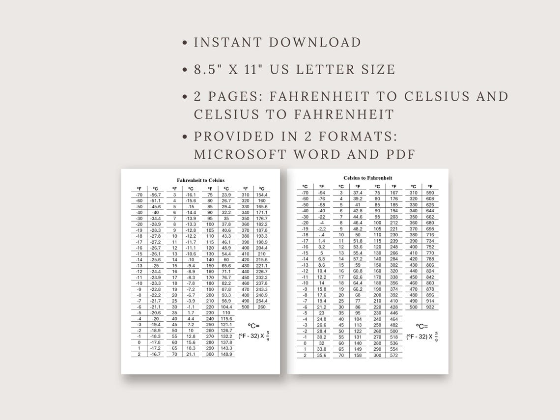 Temperature Conversion Chart, Fahrenheit Table, Celsius Convert, Temp ...