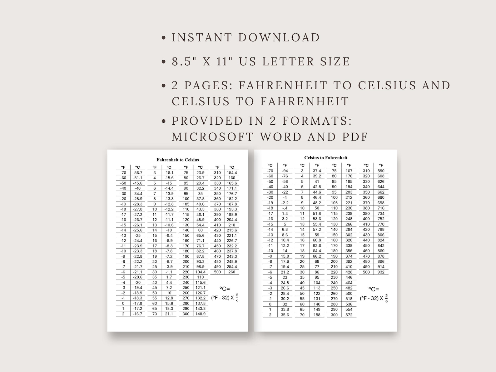 Temperature Conversion Chart, Fahrenheit Table, Celsius Convert, Temp ...
