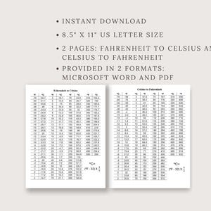Temperature Conversion Chart, Fahrenheit Table, Celsius Convert, Temp ...