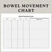 Bowel Movement Chart, Stool Chart, Poop Log, Constipation Tracker, Poop ...