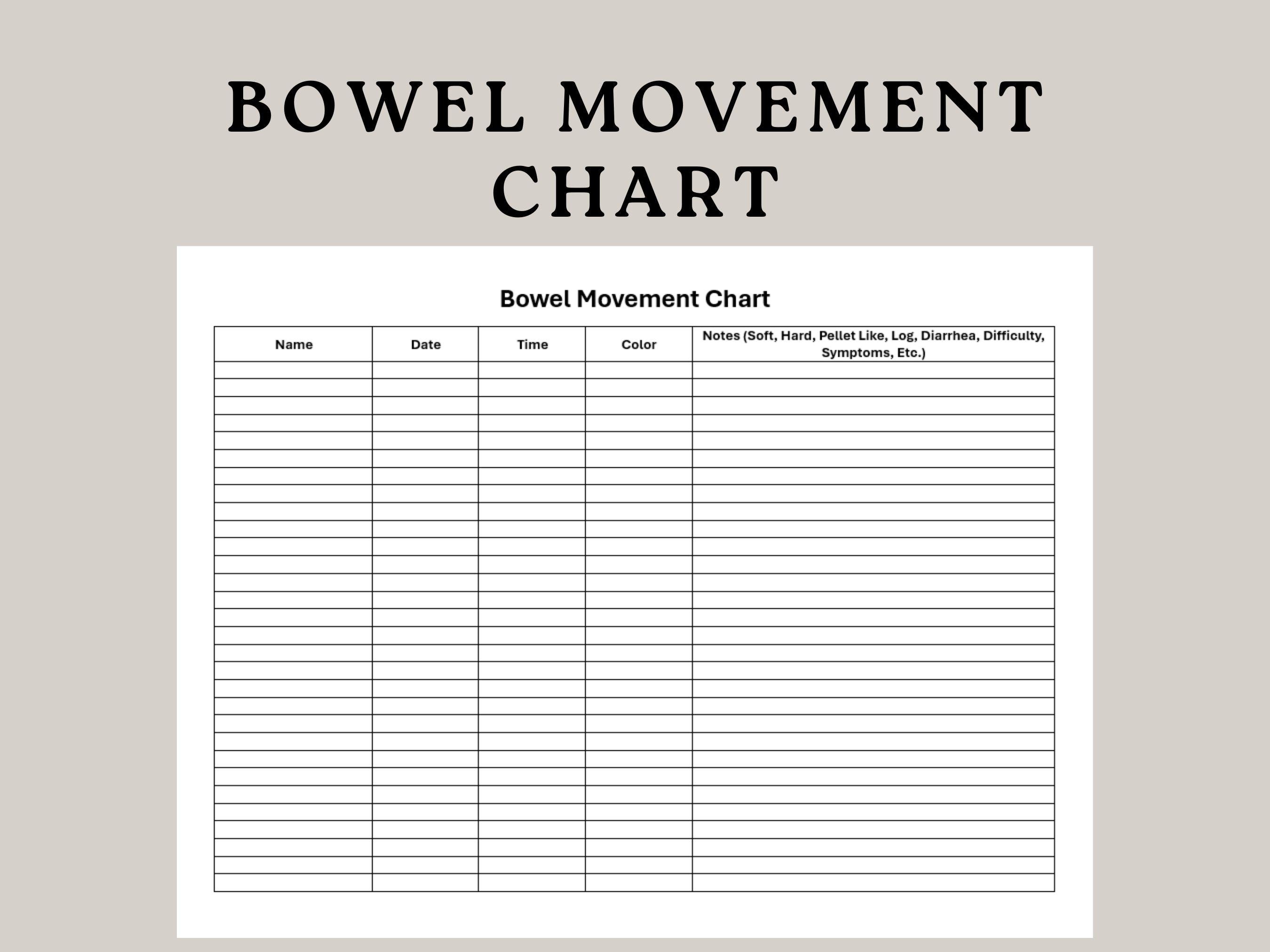 Bowel Movement Chart, Stool Chart, Poop Log, Constipation Tracker, Poop ...